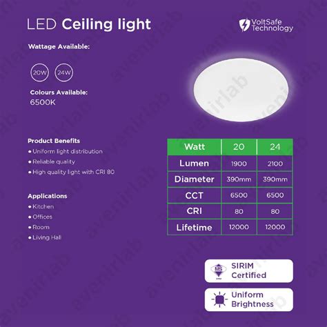 SIRIM ECOLINK Indoor Surface Round Ceiling Light Downlight 20W 24W 6500K Sirim Certified Room