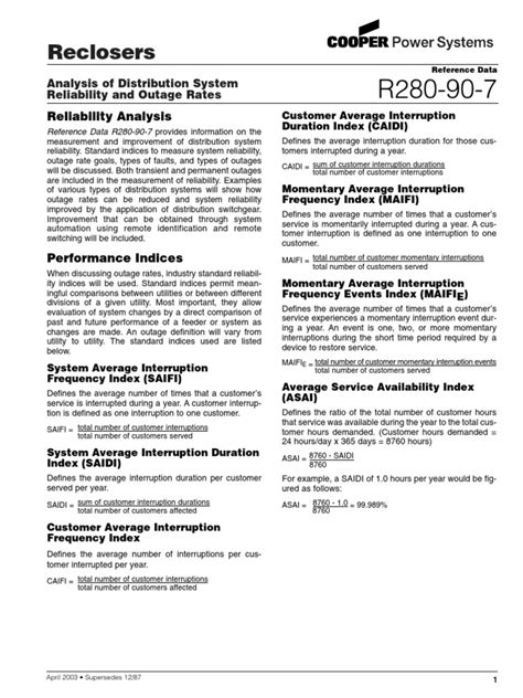 Saidi Saifi Fuse Electrical Electrical Substation