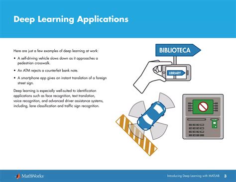 Introducing Deep Learning With Matlab Pdf