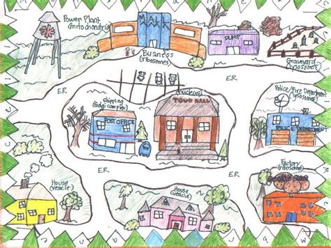 Cell City Project Poster