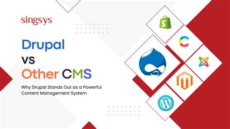 Singsys Pte Ltd On Linkedin Drupalvsothercms Contentmanagement