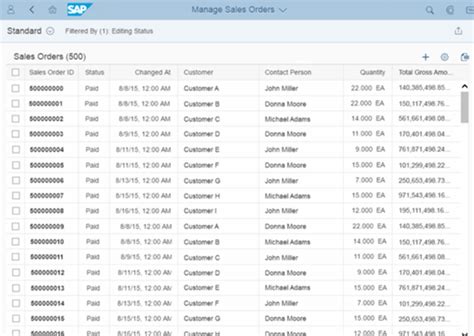 Sapui5 Smart Components Avantajları Mdp Group