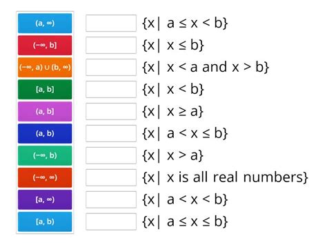 Notation Matching Interval Notation Match Up