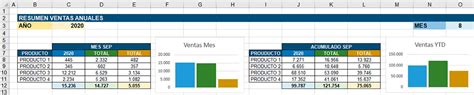 Ejemplo Función Desref Tutoriales Excel Influexcel Ejemplo Función Desref Tutoriales Excel Influexcel
