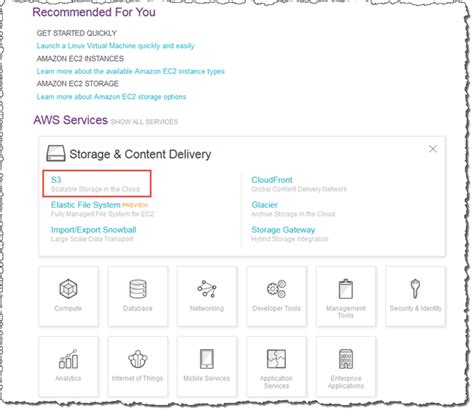 Dynamodb Logs Ingestion Netenrich