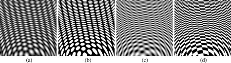 A Continuous Function I From Eq 3 B Binarized Pattern From A