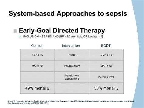 GUIDELINES AND APPLICATION TO SEPSIS MANAGEMENT MICHAEL H