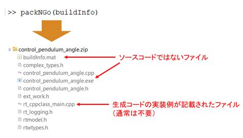 初心者のための Embedded Coder 設定tipsとワークフローをまとめて解説 Matlab ユーザーコミュニティー