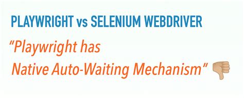 Javascript Web Test Automation Framework Rankings In Javascript Rising Stars By Zhimin Zhan