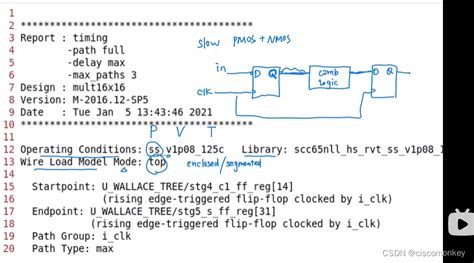 Sta系列 如何看懂时序报告时序报告怎么看 Csdn博客