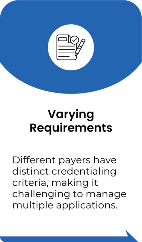 Expert Dme Credentialing Services