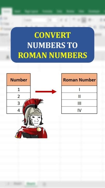 Boss Excel Tutorials And Videos On Linkedin Covert Number To Roman Numbers