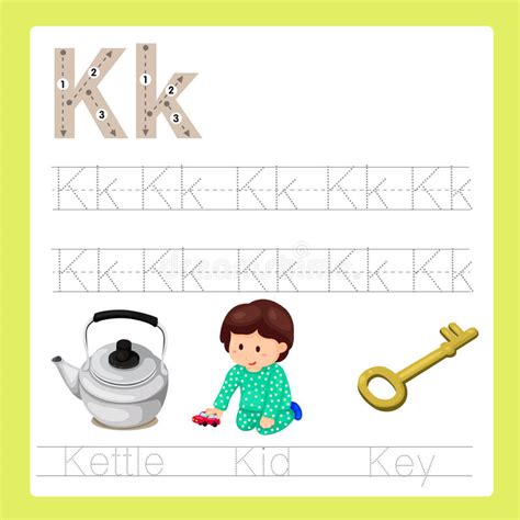 Иллюстратор терминологии шаржа тренировки K ОТ НАЧАЛА ДО КОНЦА Иллюстрация штока иллюстрации