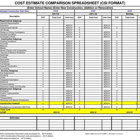 Structural Steel Estimating Spreadsheet Within Steel Estimating Spreadsheet And Structural Steel
