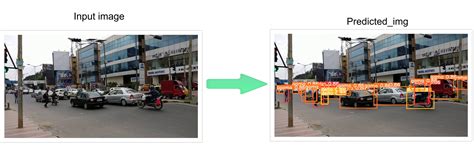 How To Train A Yolov8 Model To Detect Custom Classes Along With Coco
