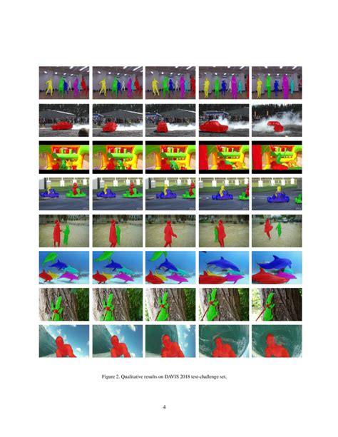 Mask Propagation Network For Video Object Segmentation Deepai