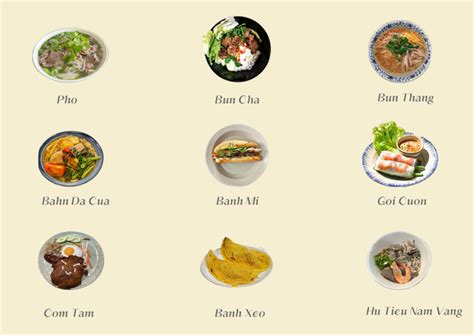 Best Vietnam Traditional Food 15 Must Try Vietnam Dishes