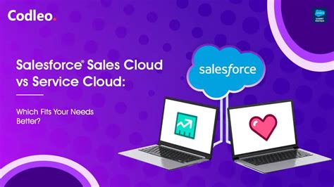 What Is Salesforce And What It Is Used For [2025 Update]