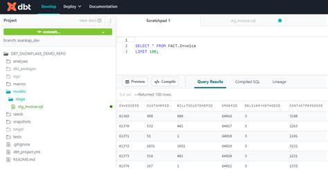 dataops with snowflake and dbt cloud