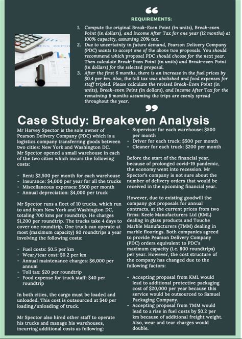 Solved Compute The Original Break Even Point In Units Chegg