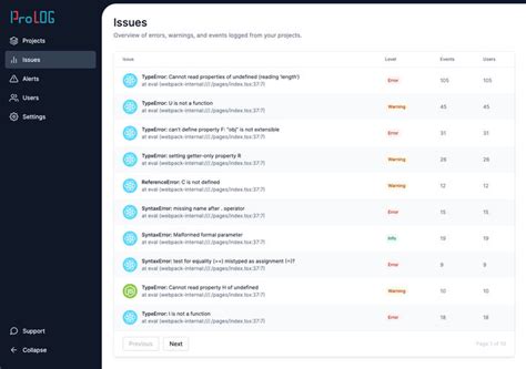 How To Debug React Apps With Vs Code Boost Your Debugging Productivity