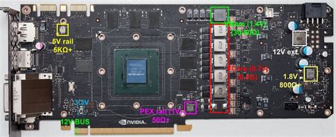 Base Voltage Rails For GPUs Explained Repair Wiki