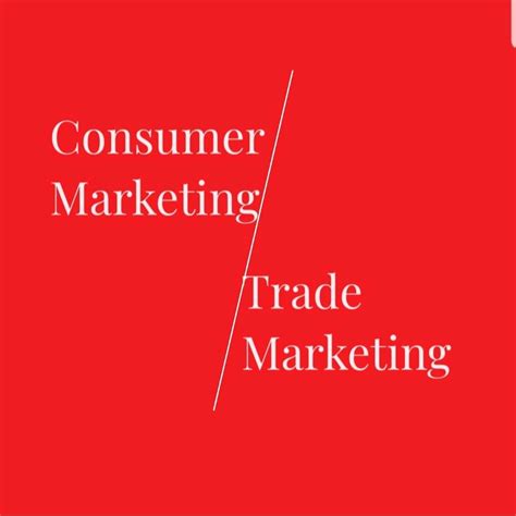 Sahil Rokade On Linkedin Marketing Consumermarketing Trademarketing Sales