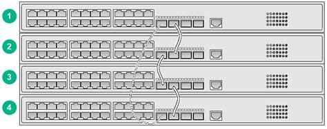 support 01 installation guide h3c
