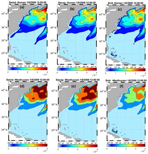 Os Predicting Ocean Waves Along The Us East Coast During Energetic Winter Storms Sensitivity