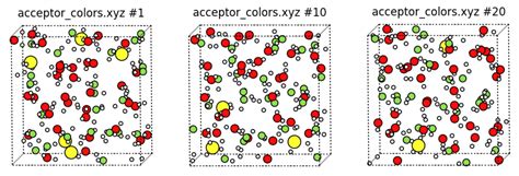 Radial And Angular Distribution Functions Hydrogen Bond Definition — Lionanalysis Documentation