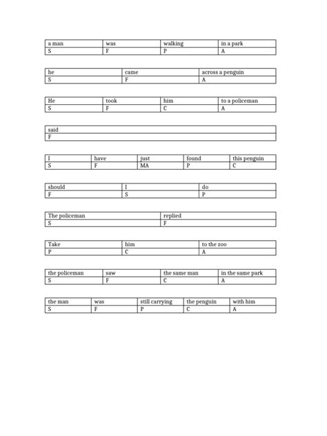 Exercise 24 Answer Tables Pdf