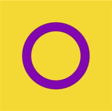 Gender And Sexual Identities Geneseo Sex Ed