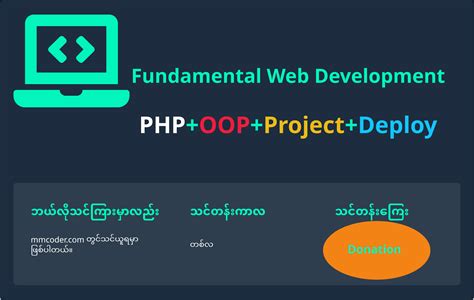 MM Coder All Course