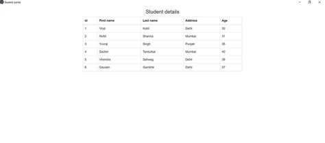 Developing Desktop Application Using Electronjs And Spring Boot R