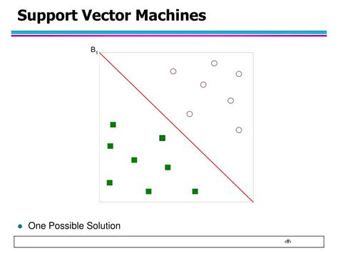 Ppt Cse 881 Data Mining Powerpoint Presentation Free Download Id