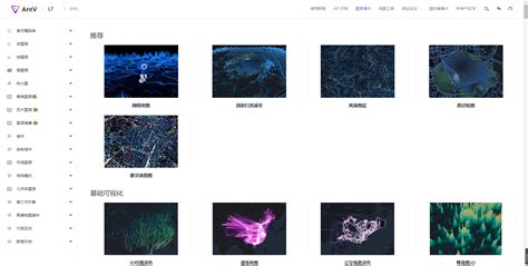 做可视化大屏可能需要用到的几个开源项目 datav antv d3 js echarts 自学编程之道