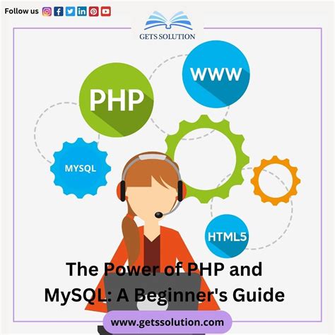 Gets Solution On Linkedin Php Mysql Webdevelopment Programming Beginner Coding Learnphp