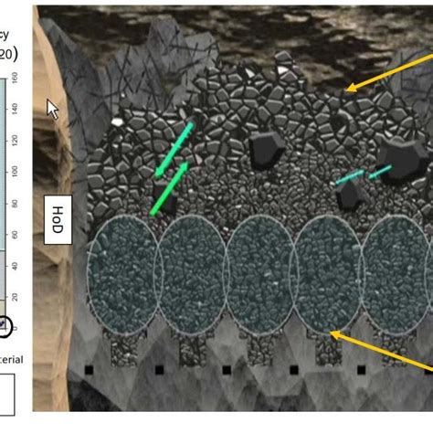 RMR MRMR Flowchart Laubscher D H 2000 Download Scientific Diagram