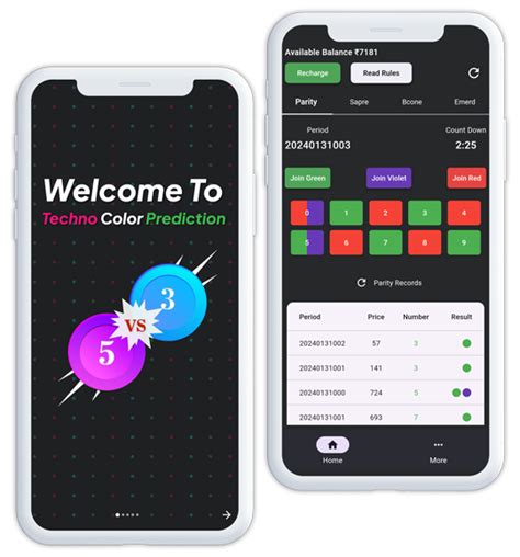 Color Prediction Games A Gateway To Understanding Behavioral Economics