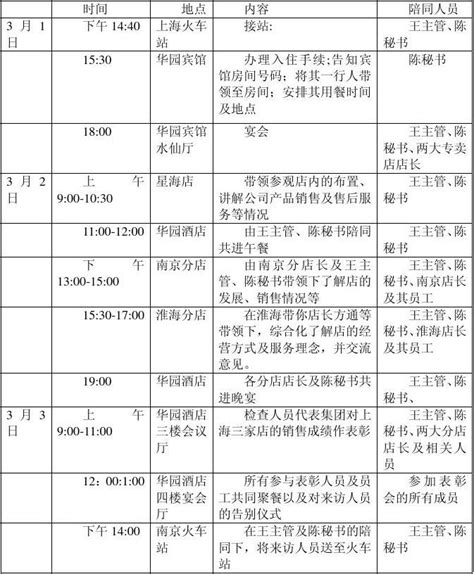 接待工作日程安排表 word文档在线阅读与下载 无忧文档