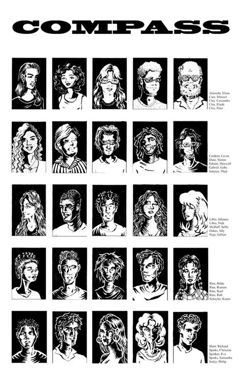 Compass Characters By Doki Doki 360 On Deviantart