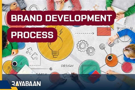 Brand Development Process 10 Brand Development Strategy Rayabaan
