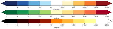 利用python可视化全球二氧化碳排放全球二氧化碳排放函数 Csdn博客