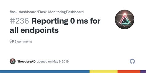 reporting 0 ms for all endpoints · issue 236 · flask dashboard flask monitoringdashboard · github