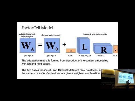 Free Video Multi Factor Context Aware Language Modeling 2018 From Center For Language