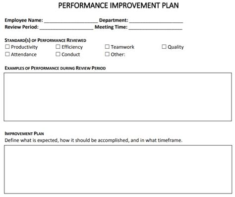The Best Free PIP Templates For Employee Performance Management