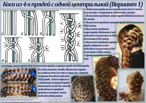 ХитроСплетения: Азбука плетения