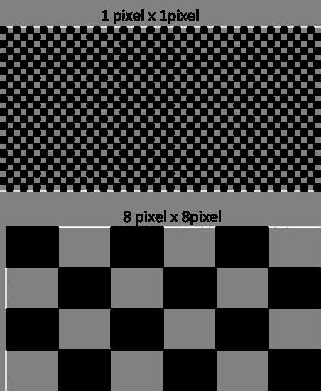 Ds90ub928q Q1 Question For Bist Mode Patterns Interface Forum Interface Ti E2e Support Forums