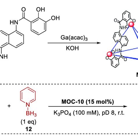 Asymmetric Epoxidation Epoxide Ring Opening Reactions Of Download Scientific Diagram