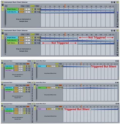 Creative Crossfading In Ableton Live